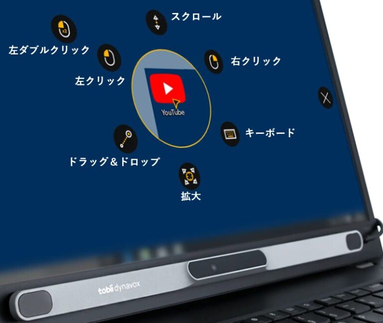 視線入力装置『PCEye5』 • Lovin'Life（ラヴィンライフ）北海道の意思伝達装置販売店 / 町の電気屋さん